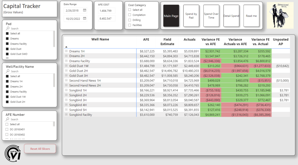 Home | Velocity Insight
